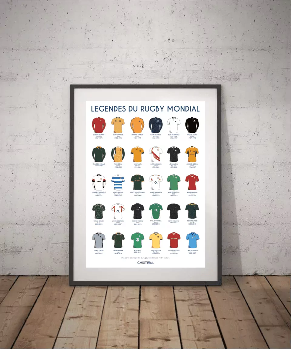 Affiches des légendes du rugby mondial par Chistera - Uncoqdansletransat.fr